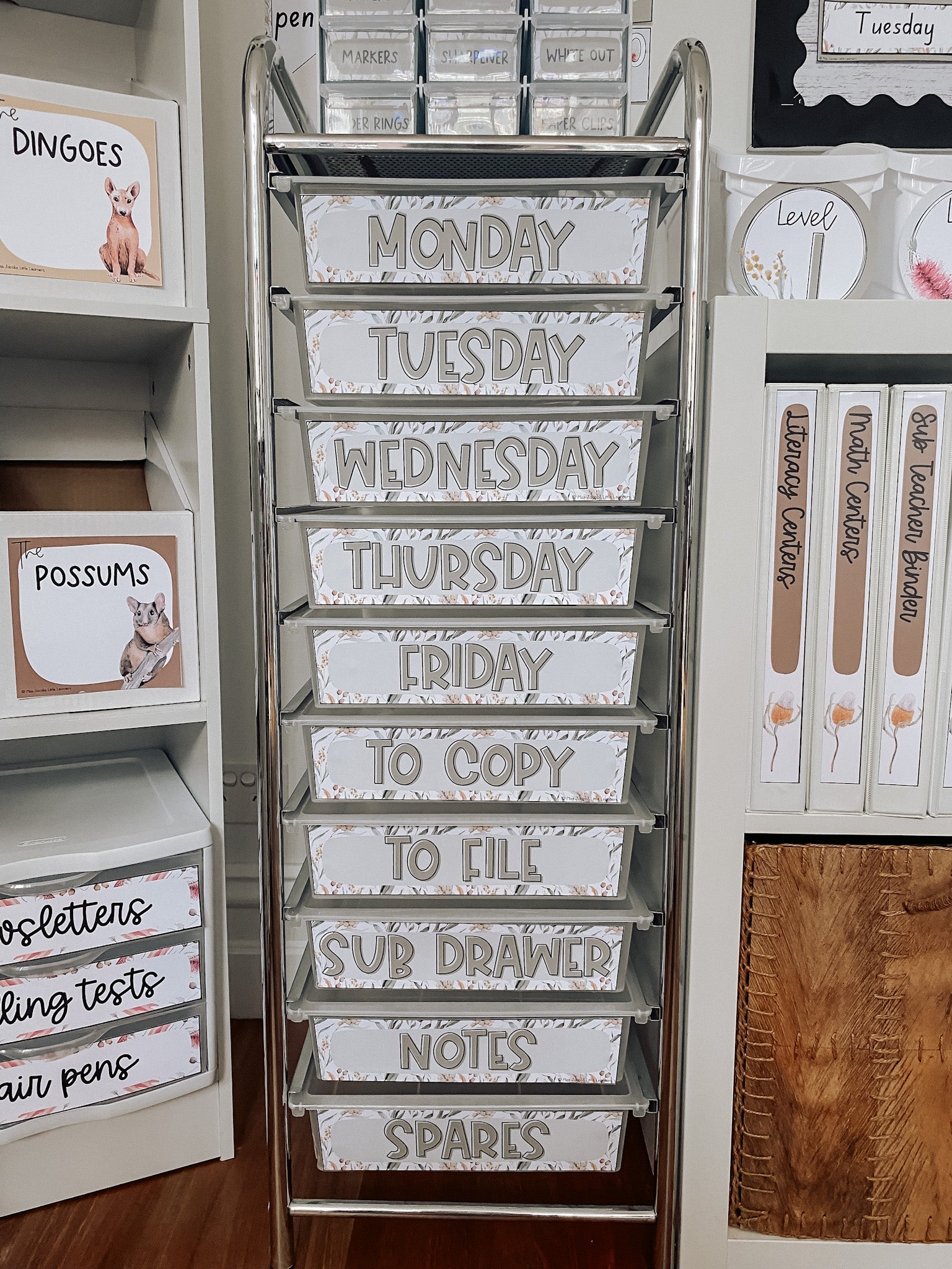 Teacher Trolley Labels for Rolling Cart - Australiana Theme - MJLL