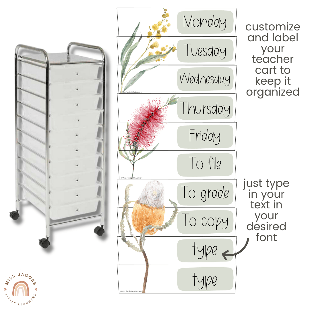 Teacher Trolley Labels for Rolling Cart - Australiana Theme - MJLL