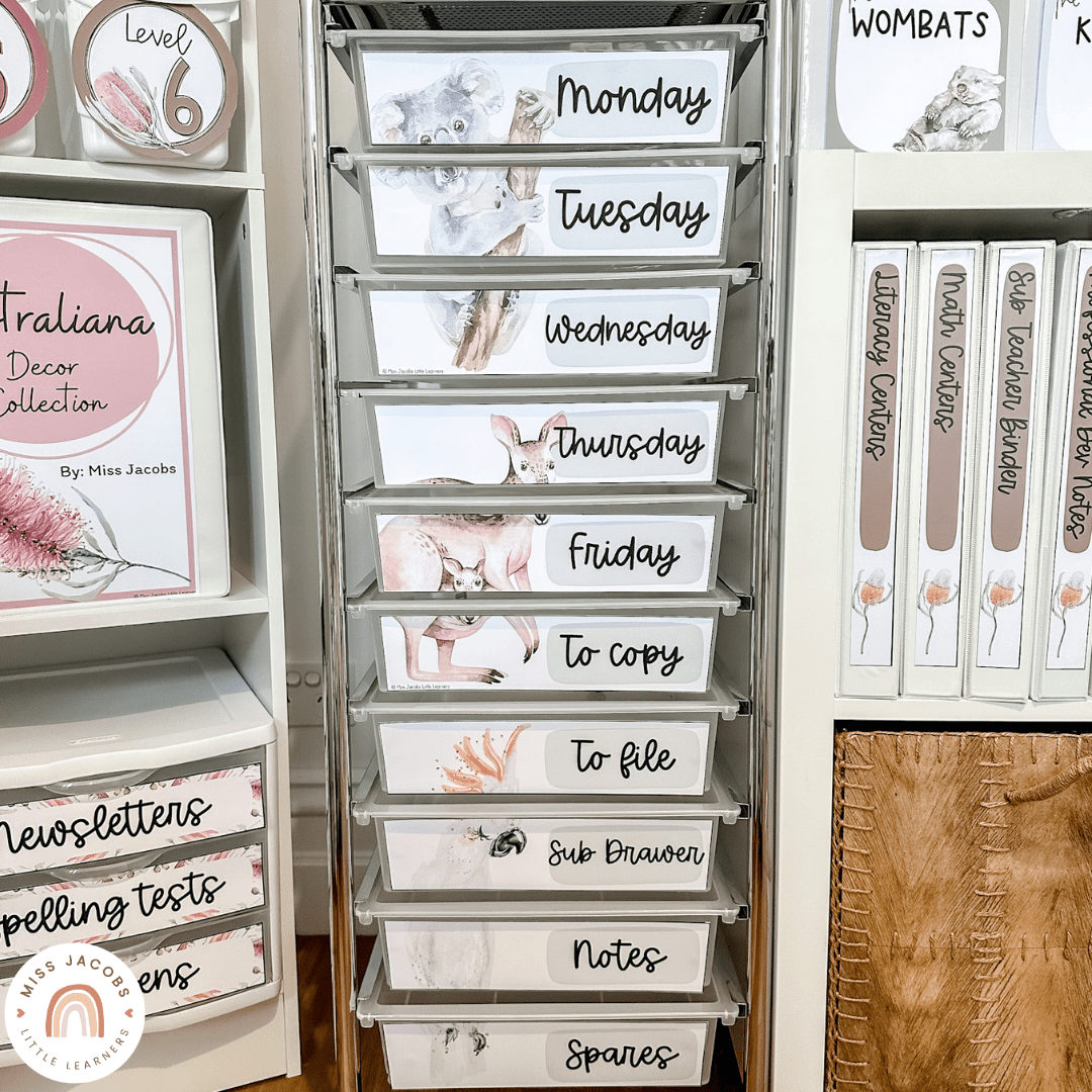 Teacher Trolley Labels for Rolling Cart - Australiana Theme - MJLL