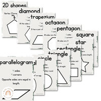 2D Shape Posters - Modern Jungle Classroom Decor