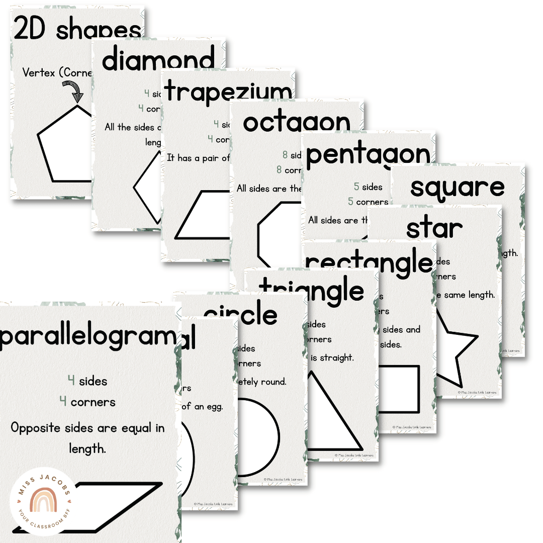 2D Shape Posters - Modern Jungle Classroom Decor