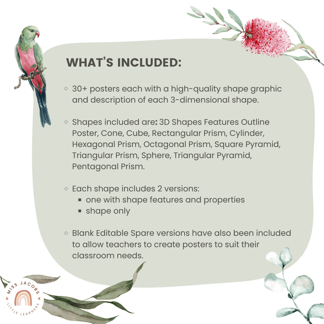 3D Shape Posters - Australiana Theme