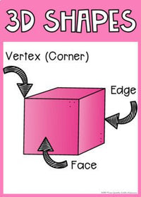 3D Shape Posters | Rainbow