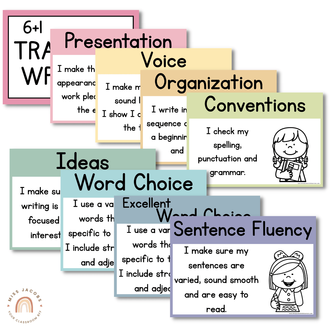 6+1 Traits of Writing Posters | PASTELS - Default Title - Miss Jacobs ...