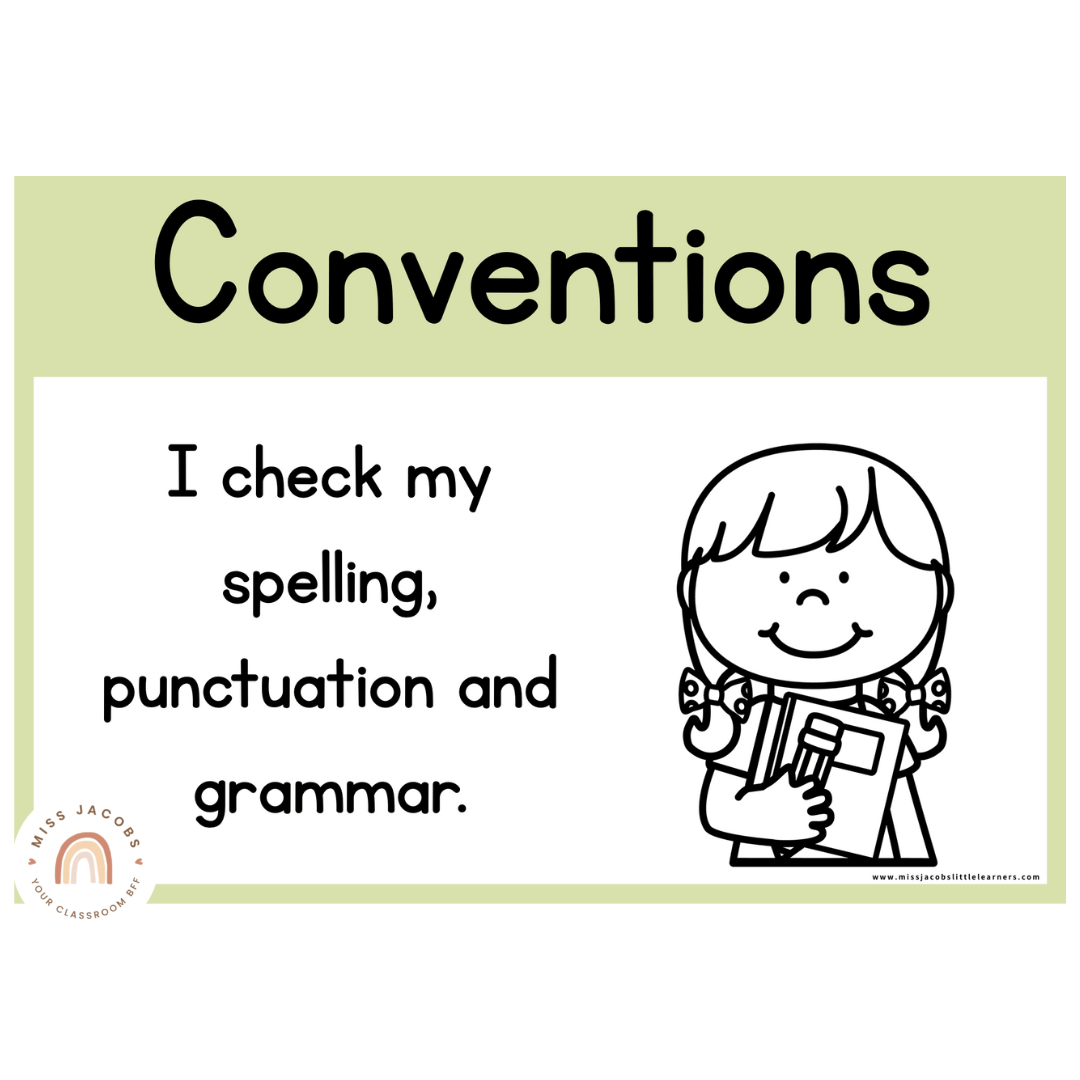 6+1 Traits of Writing Posters | PASTELS - Default Title - Miss Jacobs ...