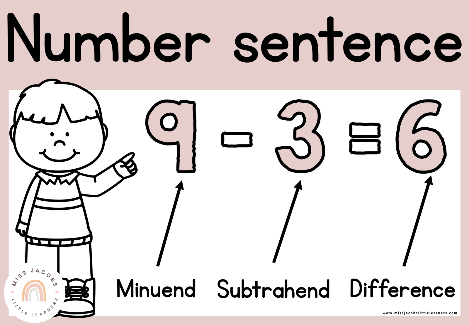 Subtraction Strategies Posters - Rainbow Calm Colors