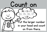 Addition Strategy Posters | DESERT NEUTRALS | Boho Vibes Classroom Dec ...