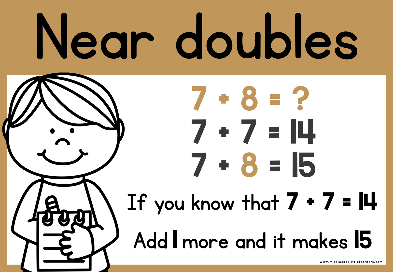 Addition Strategy Posters | DESERT NEUTRALS | Boho Vibes Classroom Dec