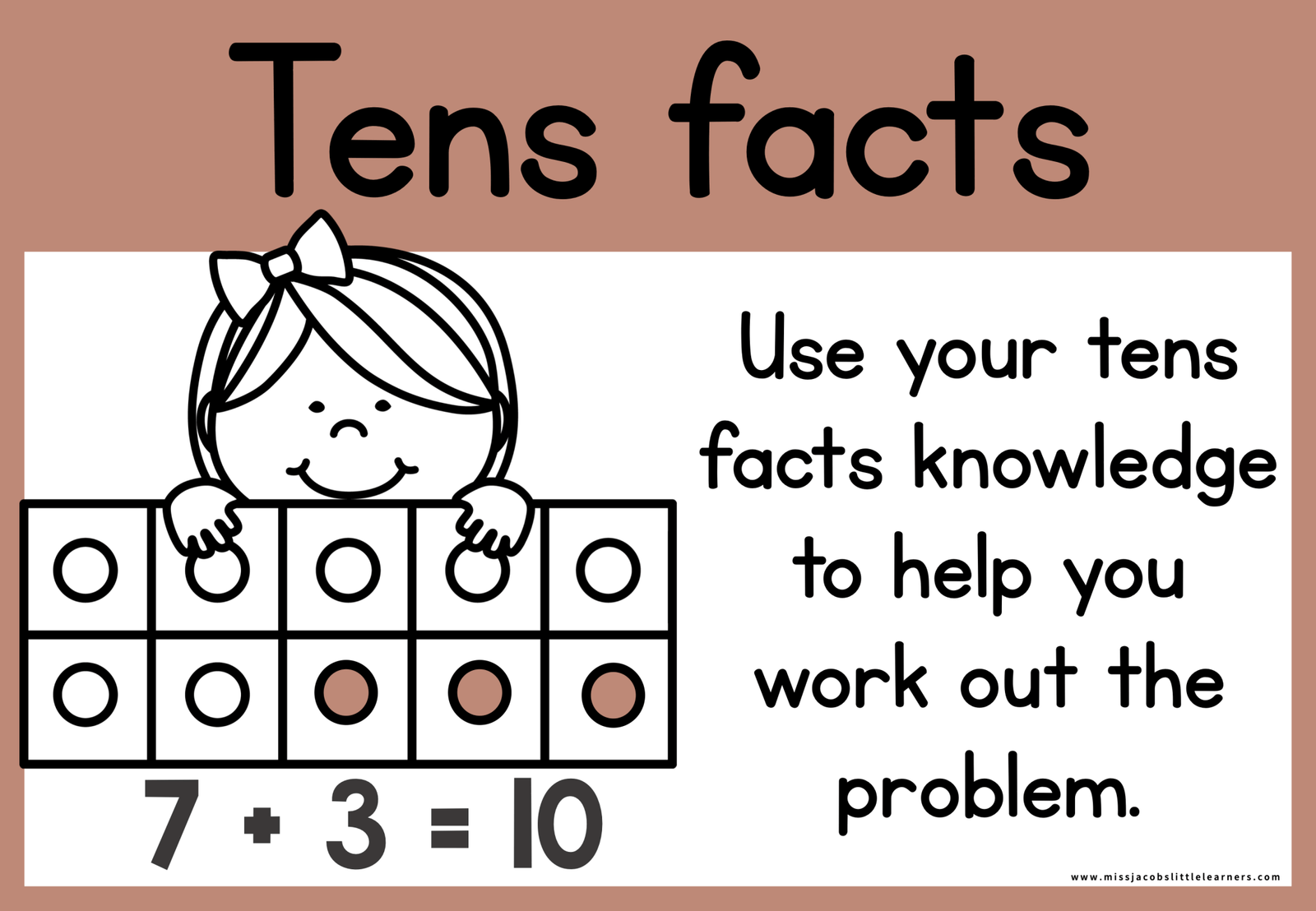 Addition Strategy Posters | DESERT NEUTRALS | Boho Vibes Classroom Dec ...