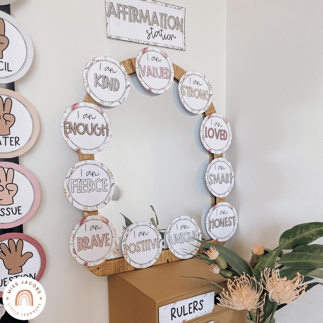 Affirmation Station - Australiana Classroom Theme - Miss Jacobs