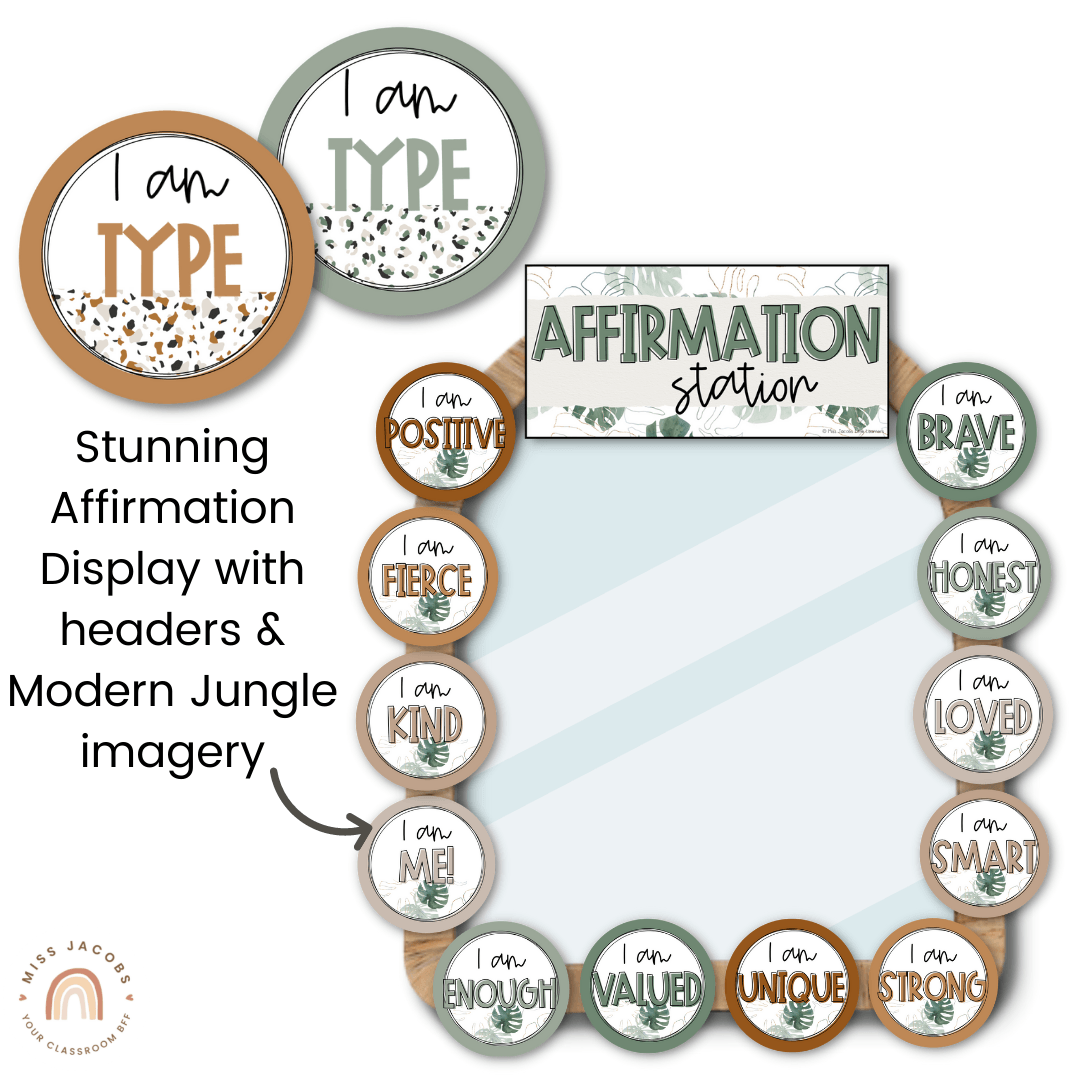 Affirmation Station | MODERN JUNGLE | Classroom Decor | Editable - Miss ...