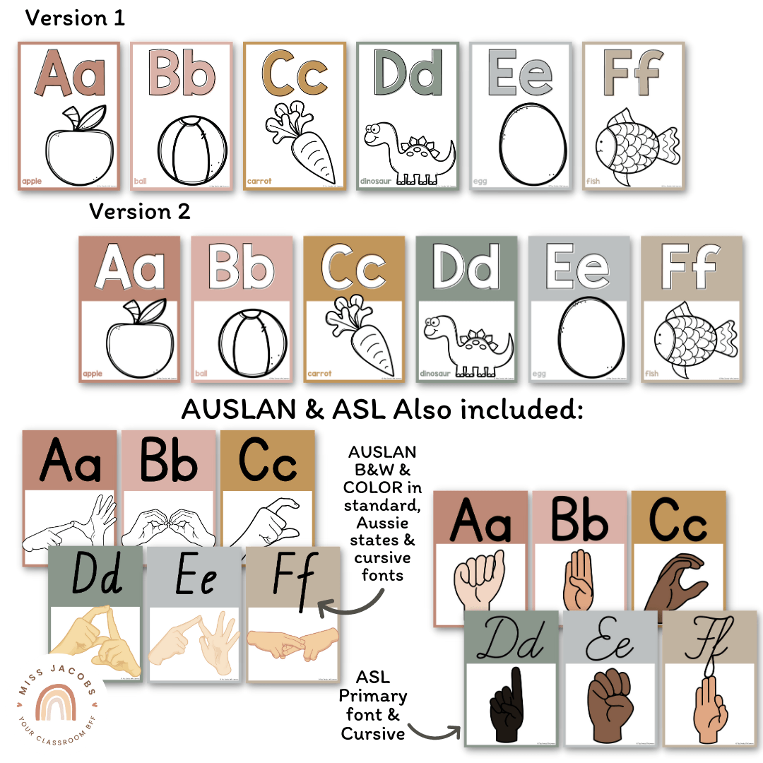 Alphabet Poster – Page 5 – Miss Jacobs Little Learners