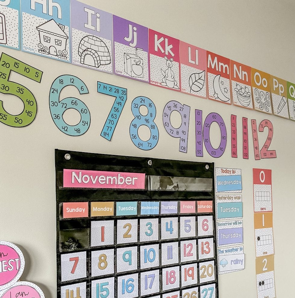 Alphabet Posters - Spotty Bright Theme - Miss Jacobs