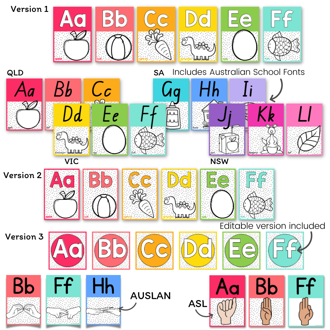 Alphabet Posters - Spotty Bright Theme - Miss Jacobs