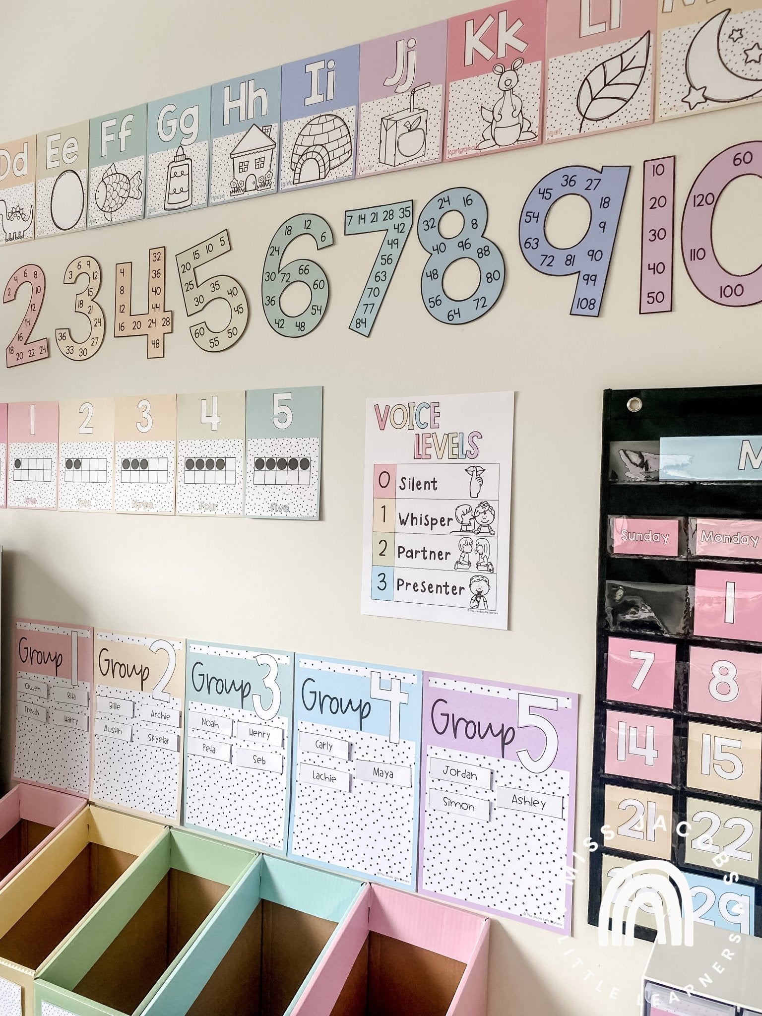 Alphabet Posters - Spotty Pastels - Miss Jacobs Little Learners
