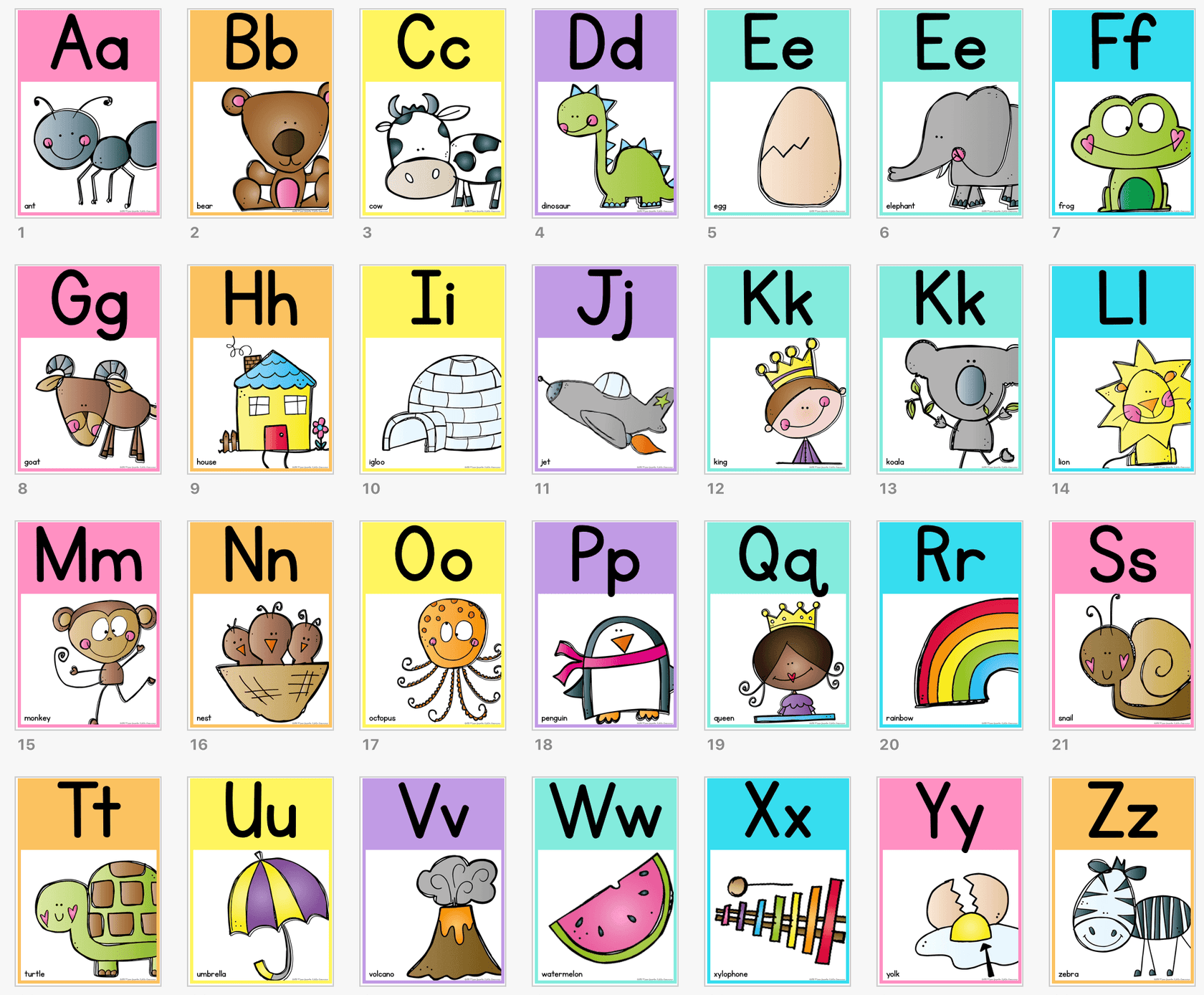 Cute Alphabet Posters | Bright Tropical Theme