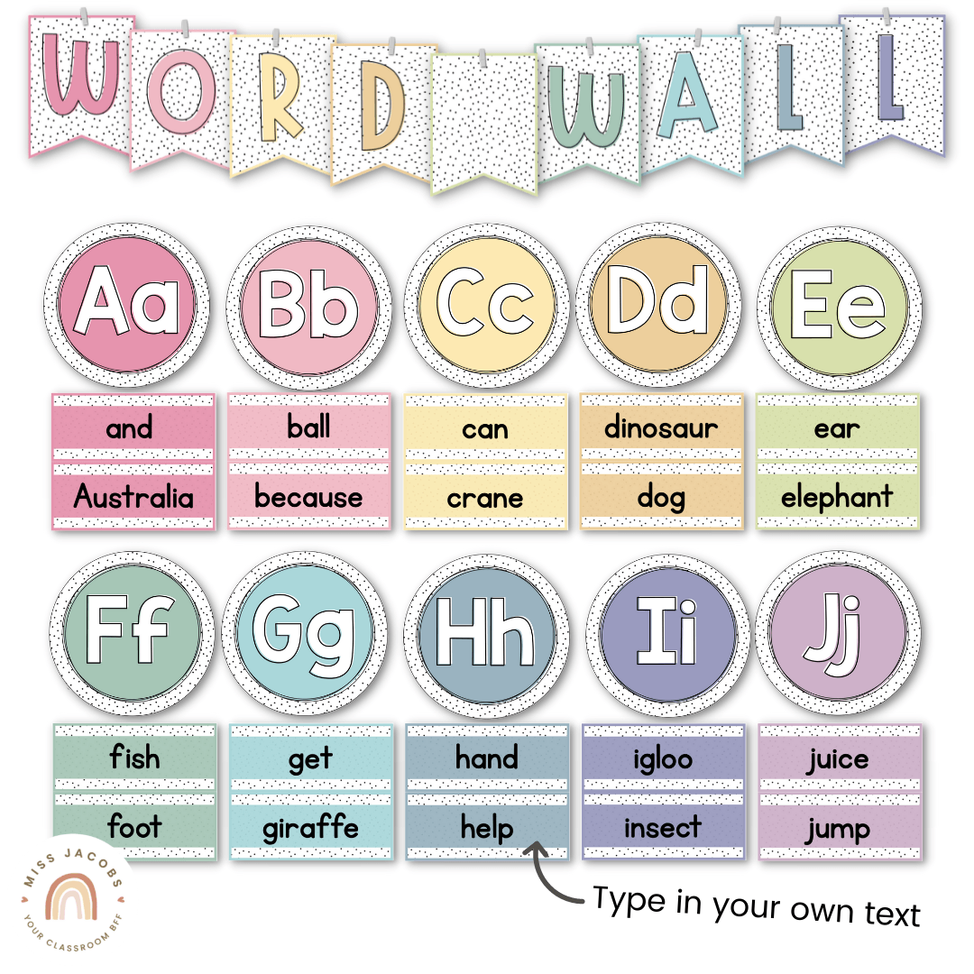 Alphabet Word Wall - Spotty Pastel Classroom Theme - Miss Jacobs