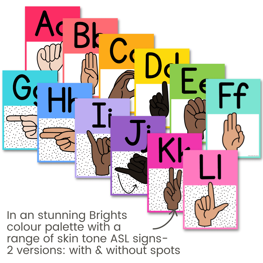 ASL Alphabet Posters - American Sign Language - Bright Theme - MJLL