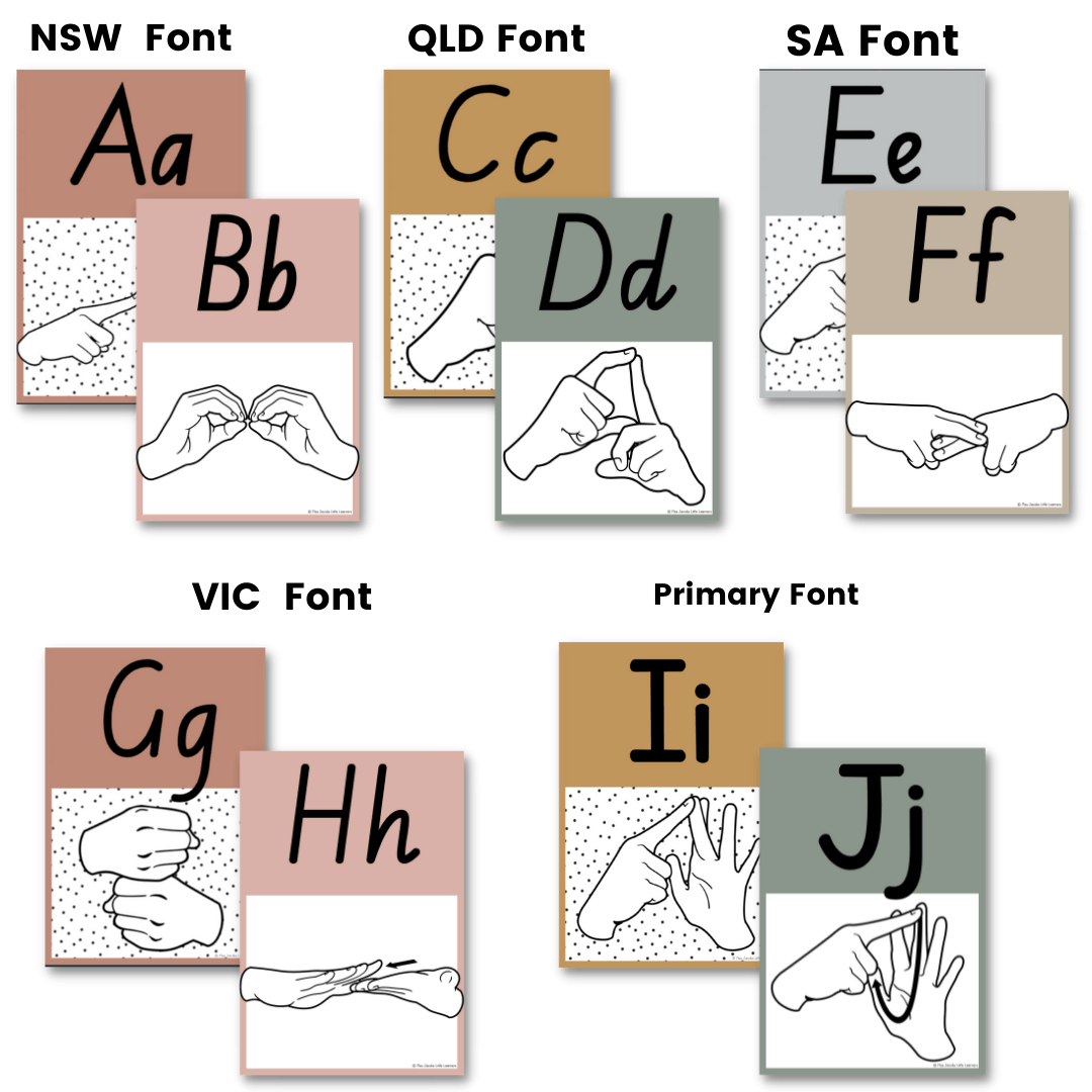 Auslan Alphabet Posters - Boho Rainbow Neutrals Theme - Miss Jacobs ...