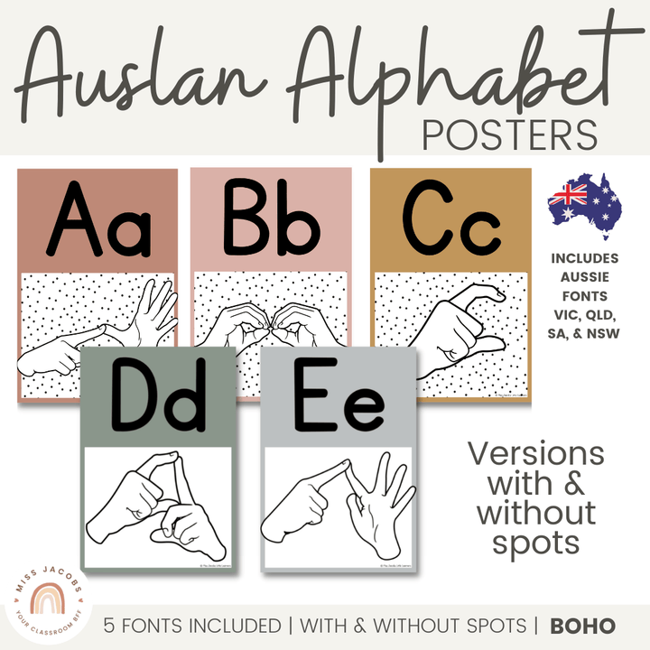 Auslan Alphabet Poster - Miss Jacobs Little Learners