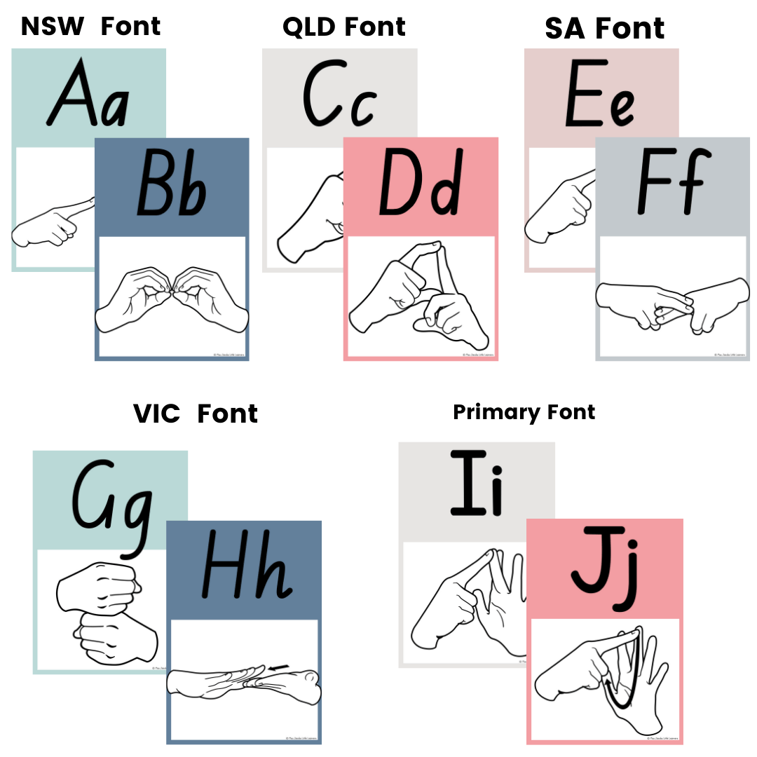 Auslan Alphabet Poster - Miss Jacobs Little Learners