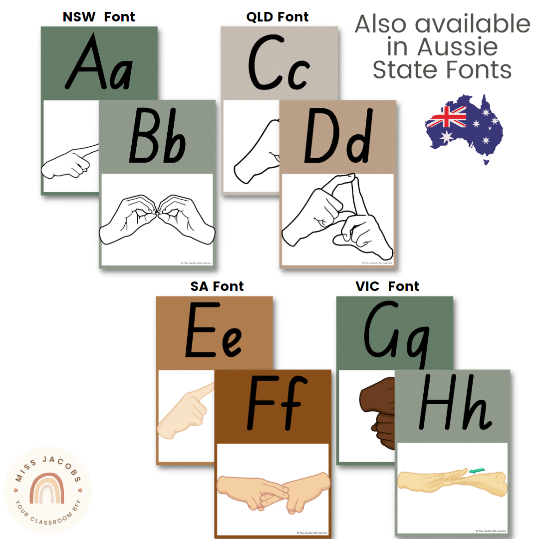 Auslan Alphabet Posters (Australian Sign Language) - Modern Jungle Dec