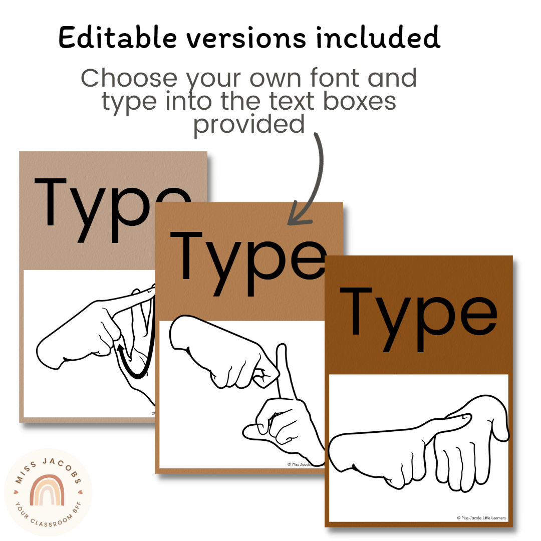 Auslan Alphabet Posters (Australian Sign Language) - Modern Jungle Dec