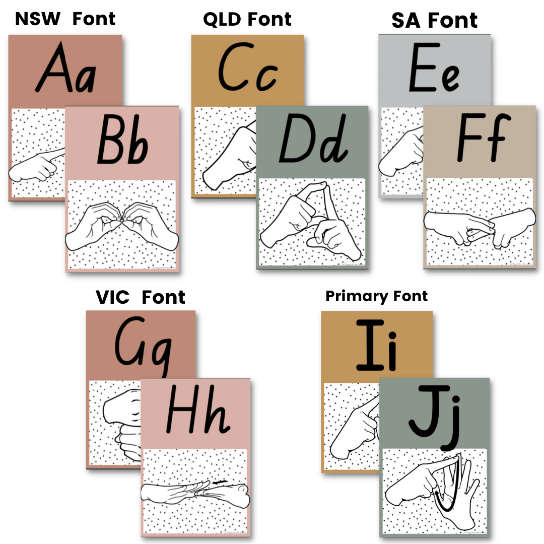 Auslan Alphabet Poster - Miss Jacobs Little Learners