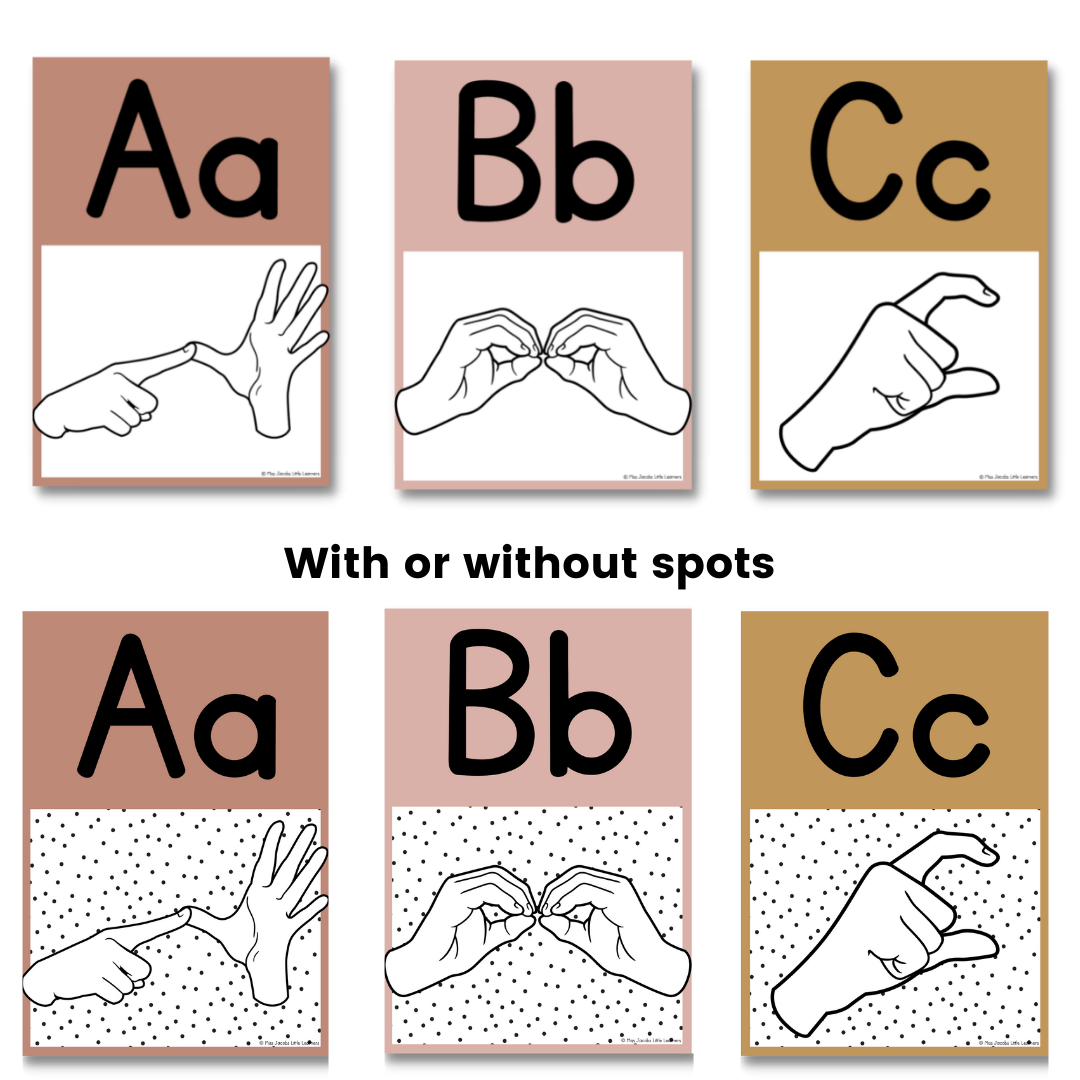 Auslan Alphabet Posters (Australian Sign Language) - Spotty Boho Decor ...