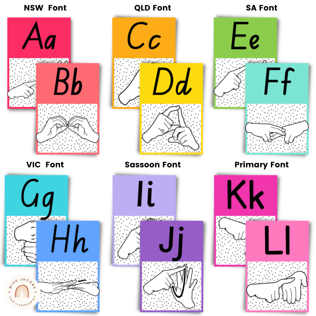 Auslan Alphabet Posters - Australian Sign Language - Spotty Bright - MJLL