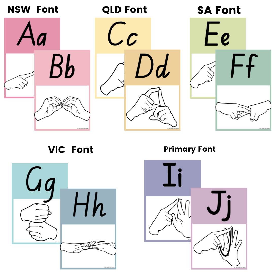 Auslan Alphabet Posters - Australian Sign Language - Spotty Pastel