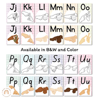 Auslan (Australian Sign Language) Alphabet Posters | Daisy Gingham Pas ...