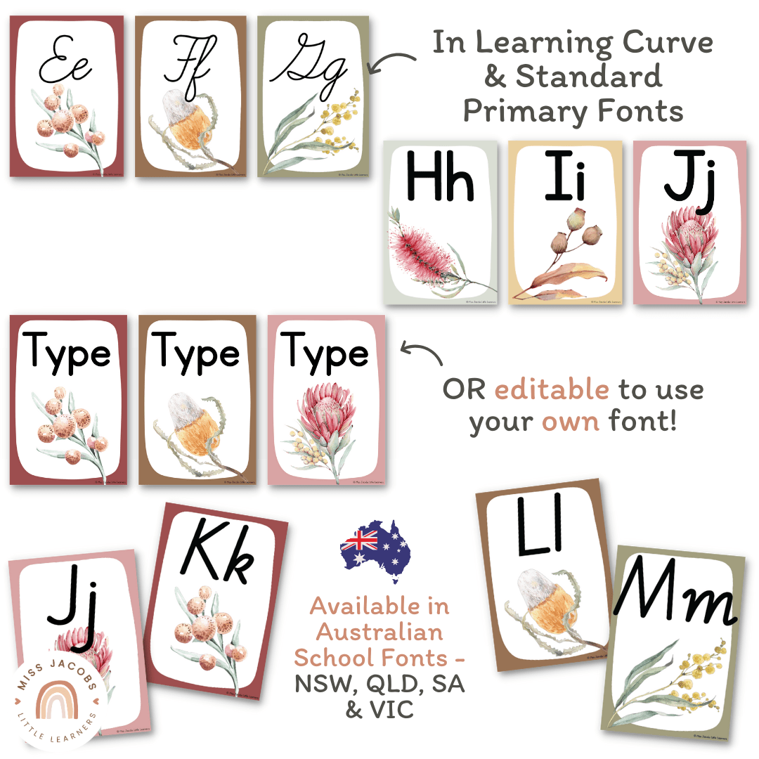 Alphabet Posters - Australiana Classroom Theme - Miss Jacobs