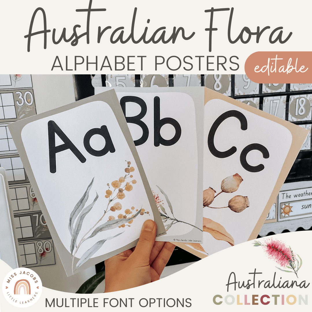 Alphabet Posters - Australiana Classroom Theme - Miss Jacobs