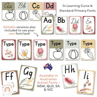 Alphabet Posters Bundle - Australiana Classroom Theme - MJLL