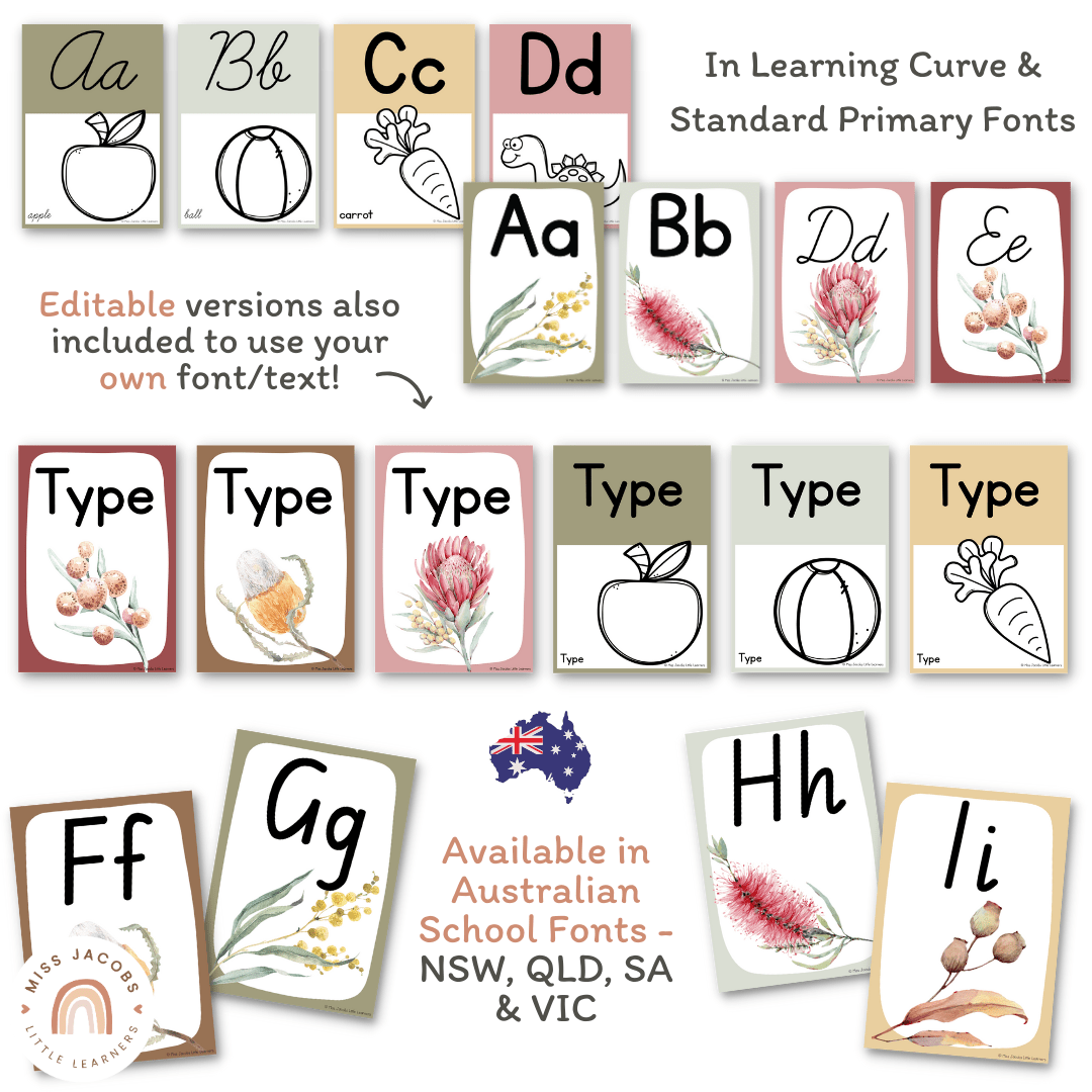 Alphabet Posters Bundle - Australiana Classroom Theme - MJLL