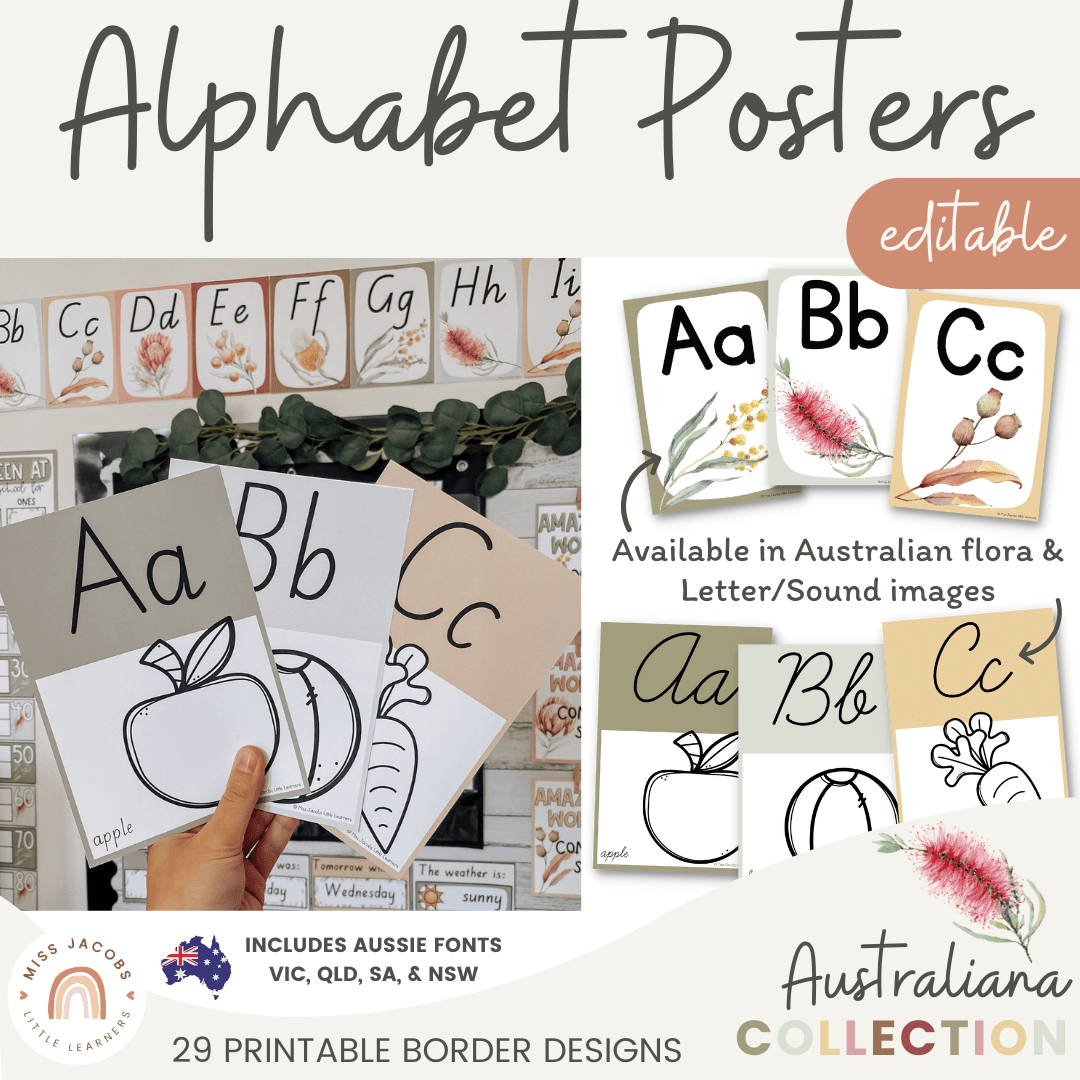 Alphabet Posters Bundle - Australiana Classroom Theme - MJLL