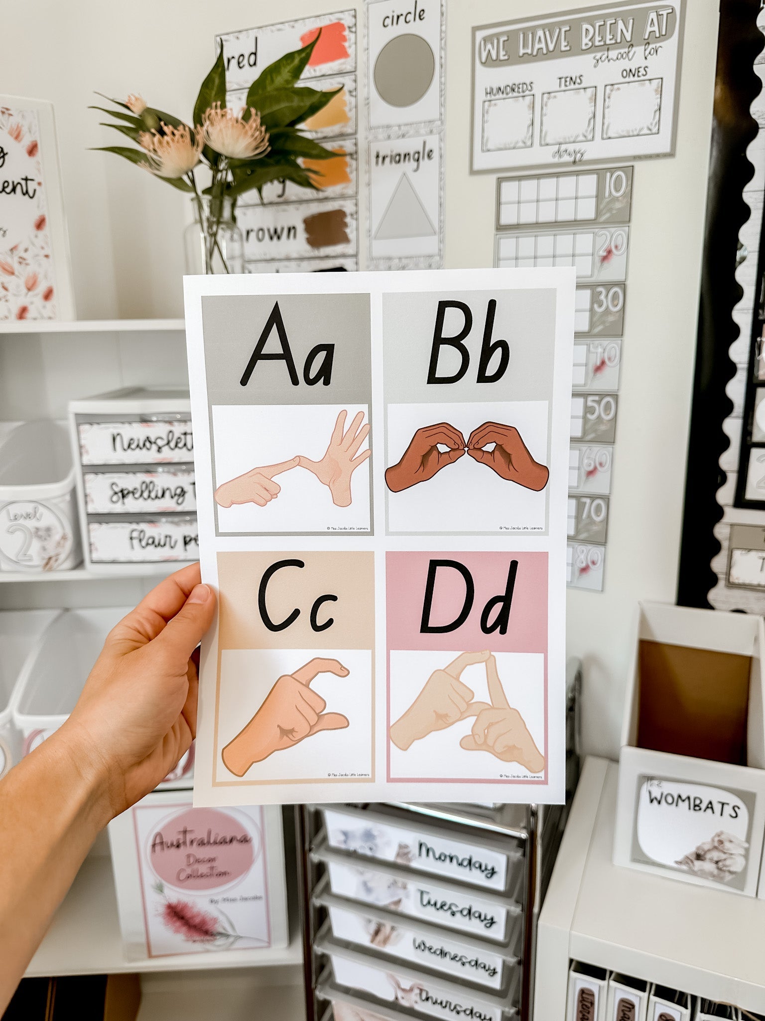 Alphabet Posters Bundle - Australiana Classroom Theme - MJLL