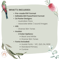 Alphabet Posters Bundle - Australiana Classroom Theme - MJLL