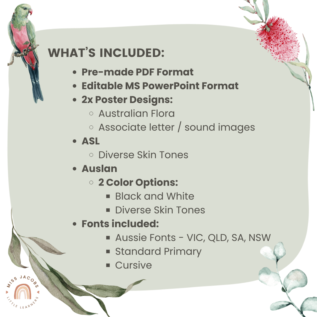 Alphabet Posters Bundle - Australiana Classroom Theme - MJLL