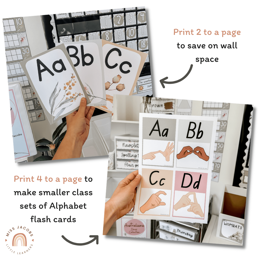 Alphabet Posters Bundle - Australiana Classroom Theme - MJLL