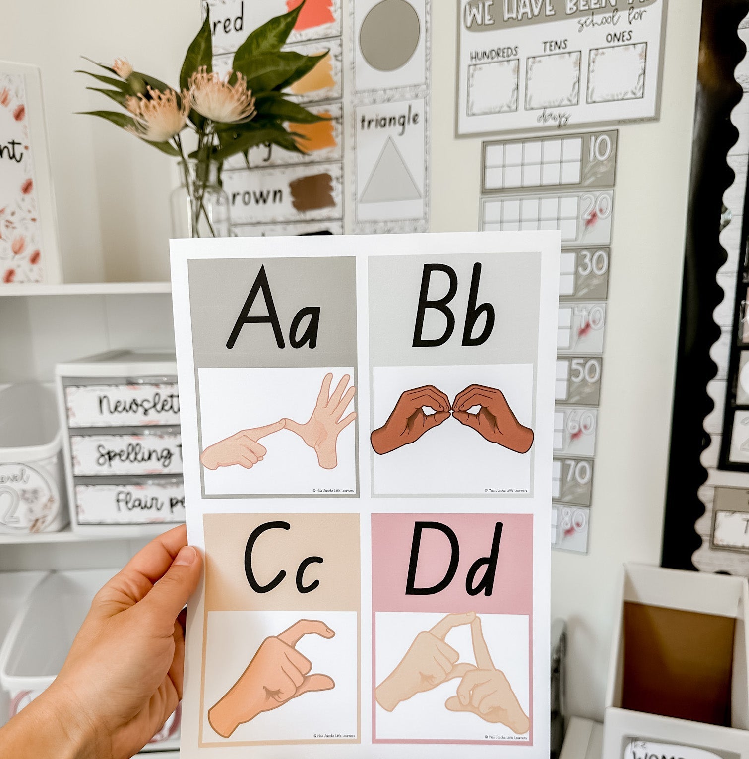 Alphabet Posters Bundle - Australiana Classroom Theme - MJLL