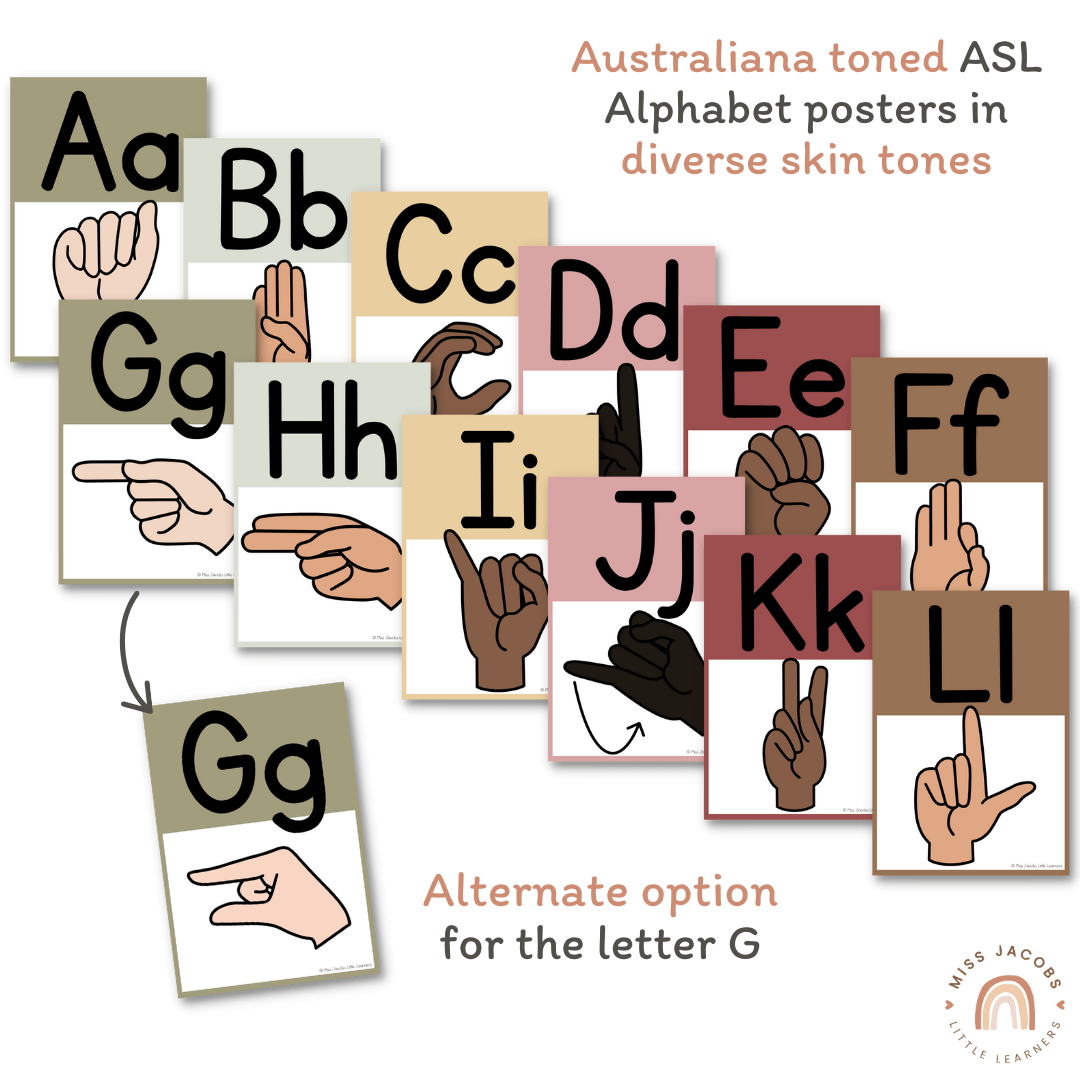 ASL Alphabet Posters - American Sign Language - Australiana Theme ...