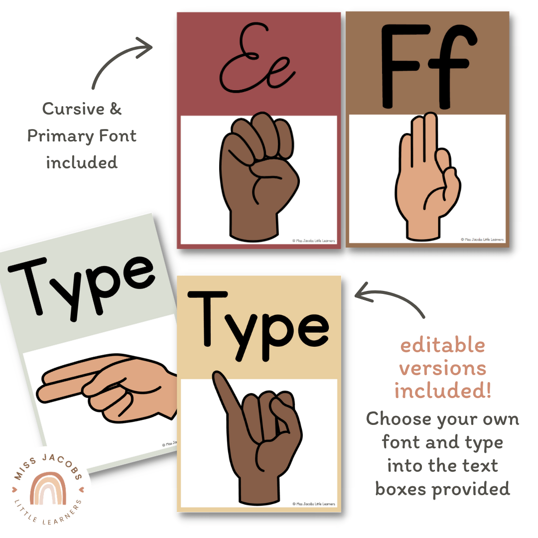 ASL Alphabet Posters - American Sign Language - Australiana Theme