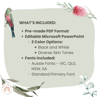 Auslan Alphabet Posters - Australian Sign Language - Australiana Theme