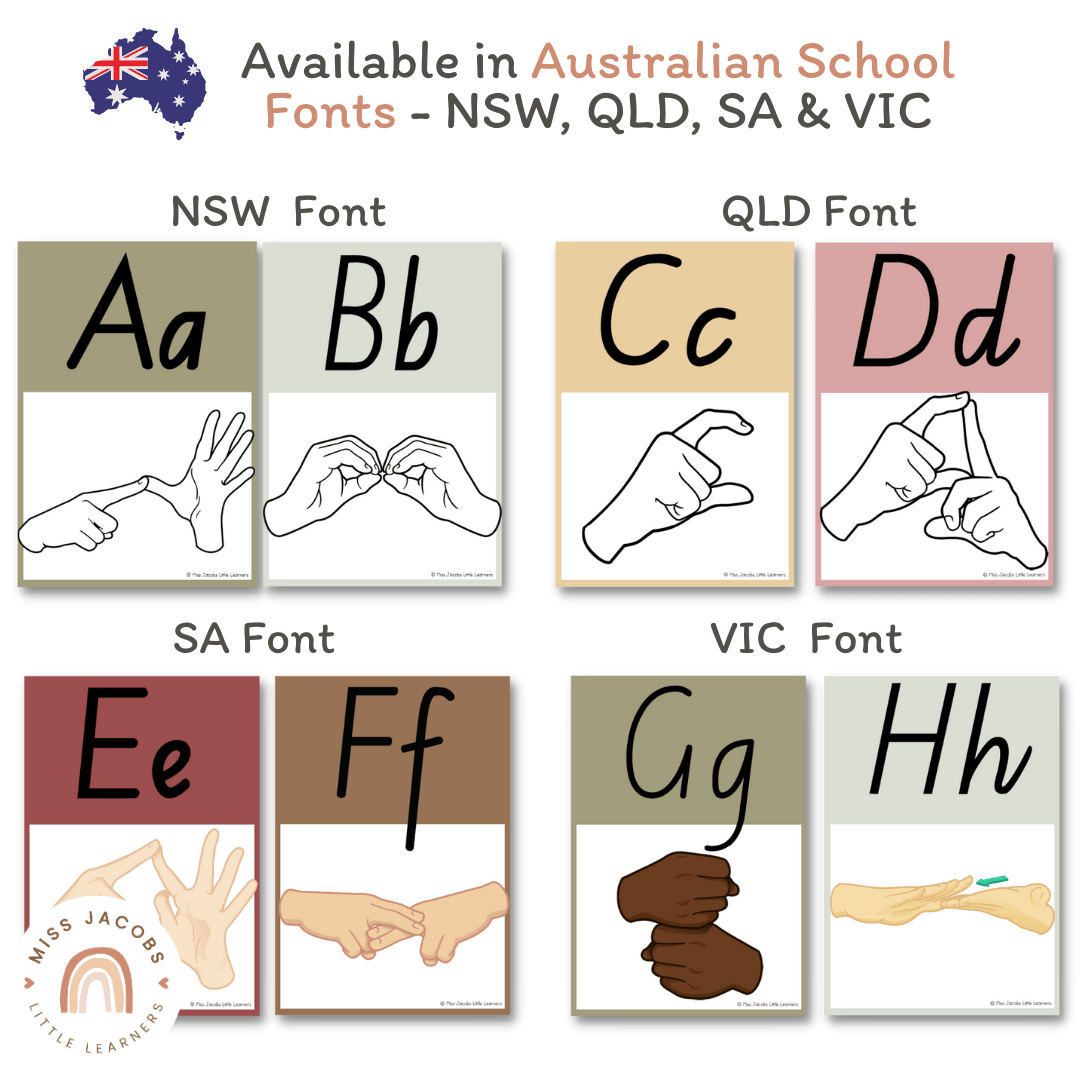 Auslan Alphabet Posters - Australian Sign Language - Australiana Theme