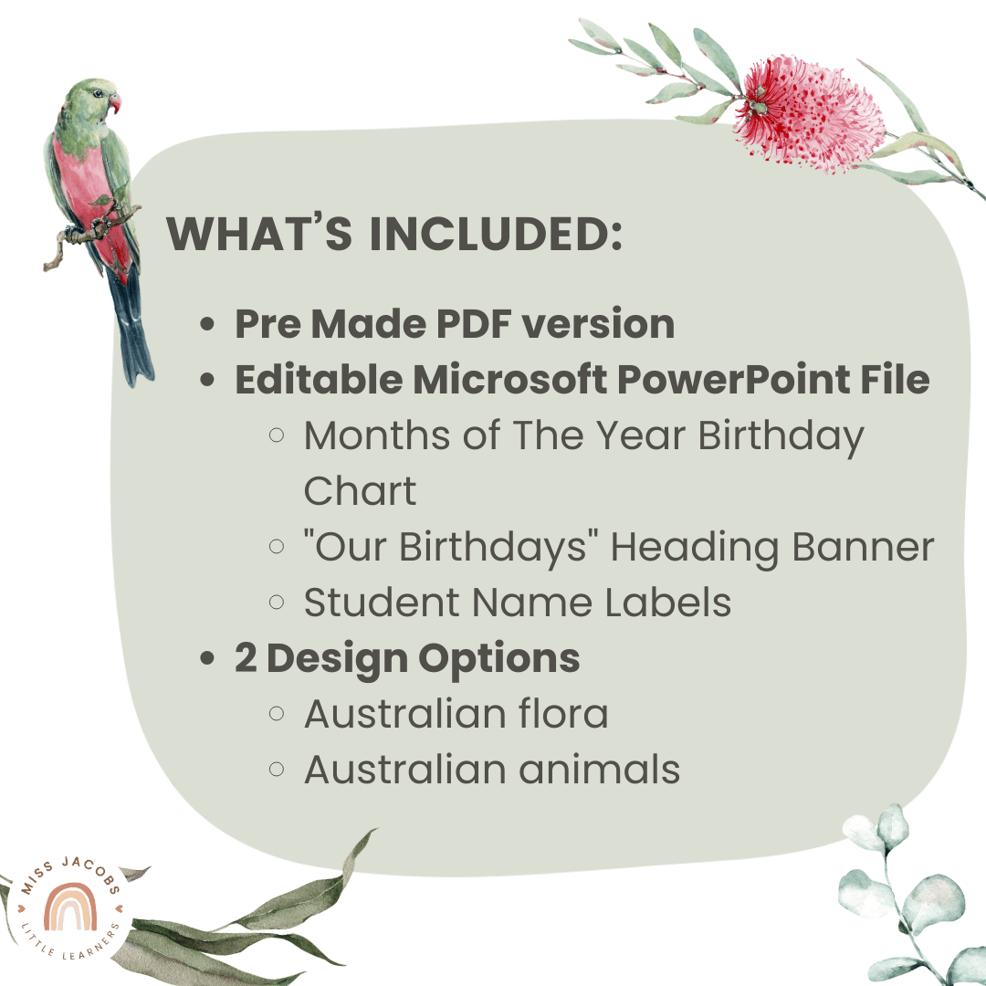 Birthday Display | Australiana