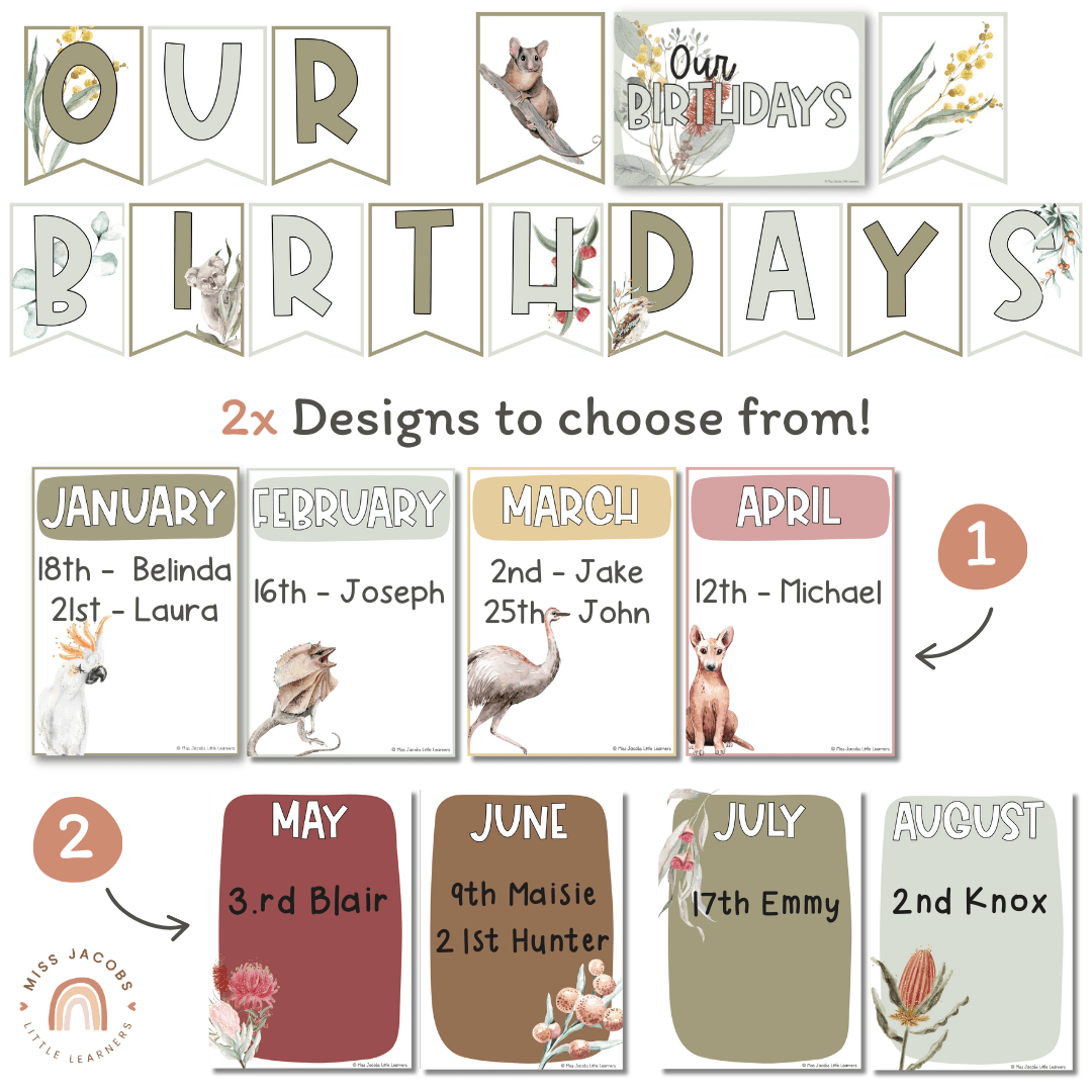 Birthday Display | Australiana – Miss Jacobs Little Learners