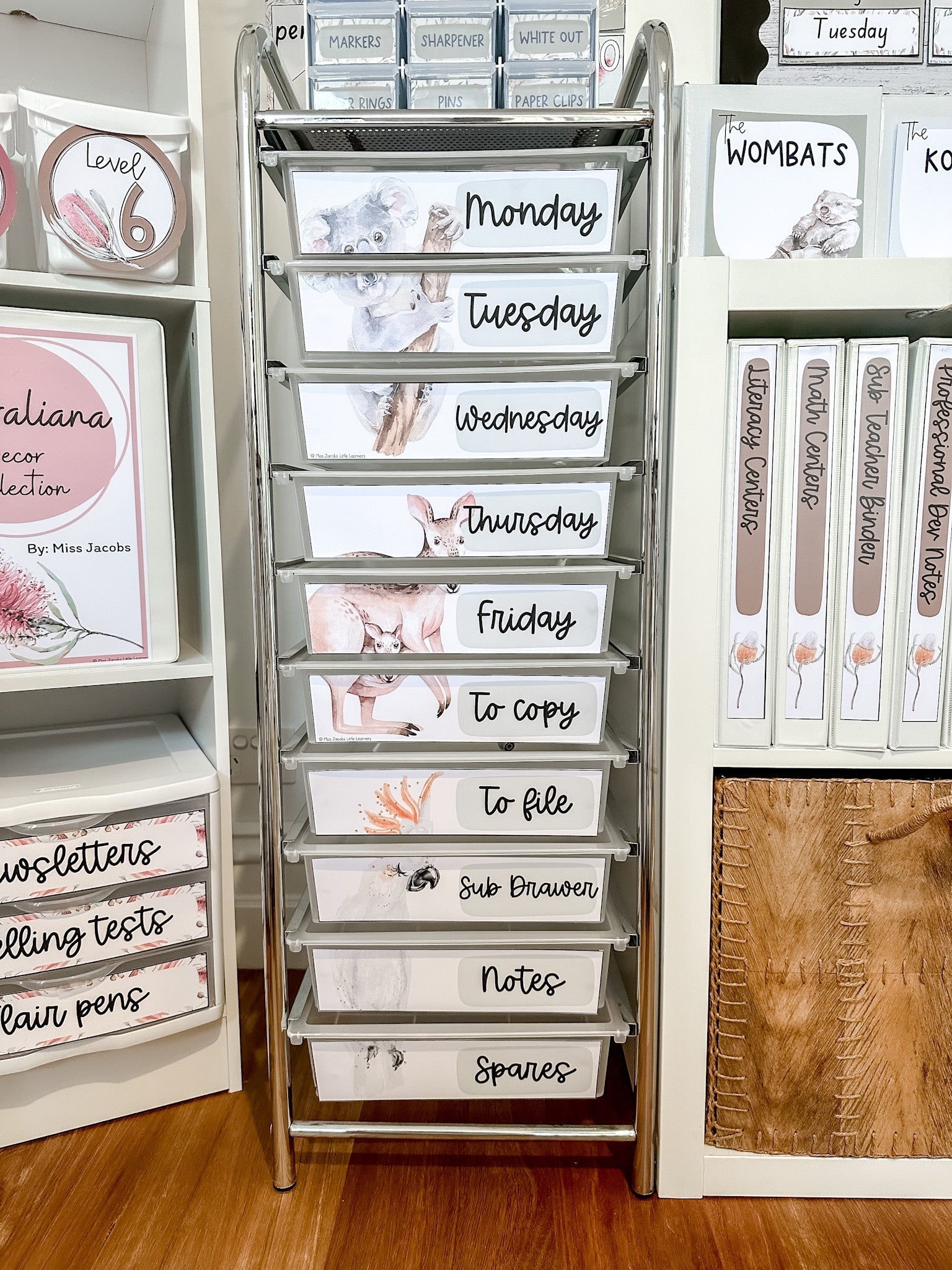 Australiana Classroom Decor - Native Flora and Fauna - Miss Jacobs
