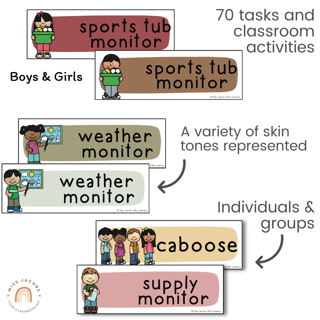 Classroom Jobs Display | Australiana